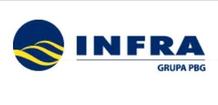 Zmiany w zarządzie INFRA S.A. - Inżynieria.com